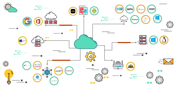 Network Device Setup and Repair – Cybernetic Networks Inc.